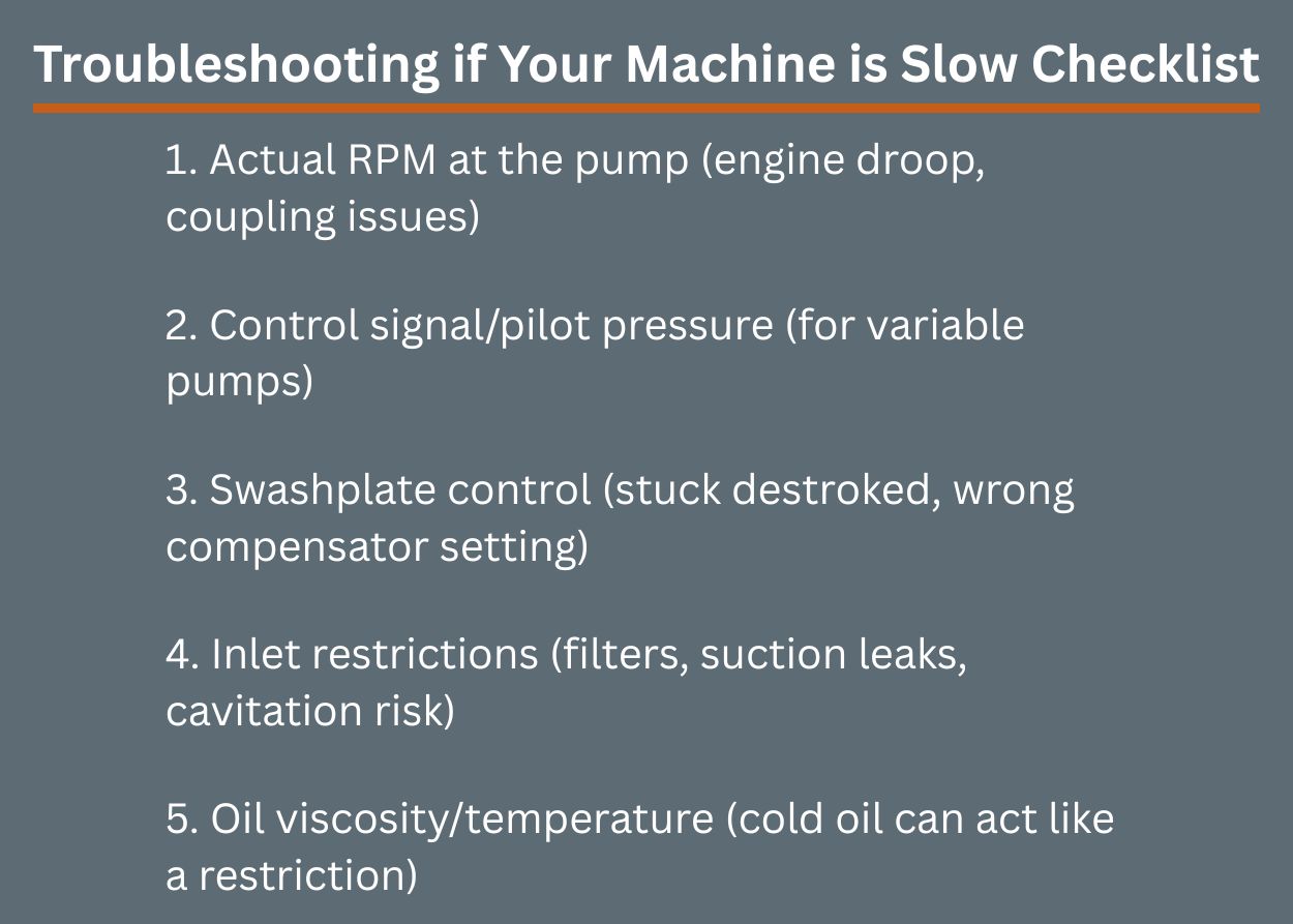 Piston Pump Displacement: What It Means