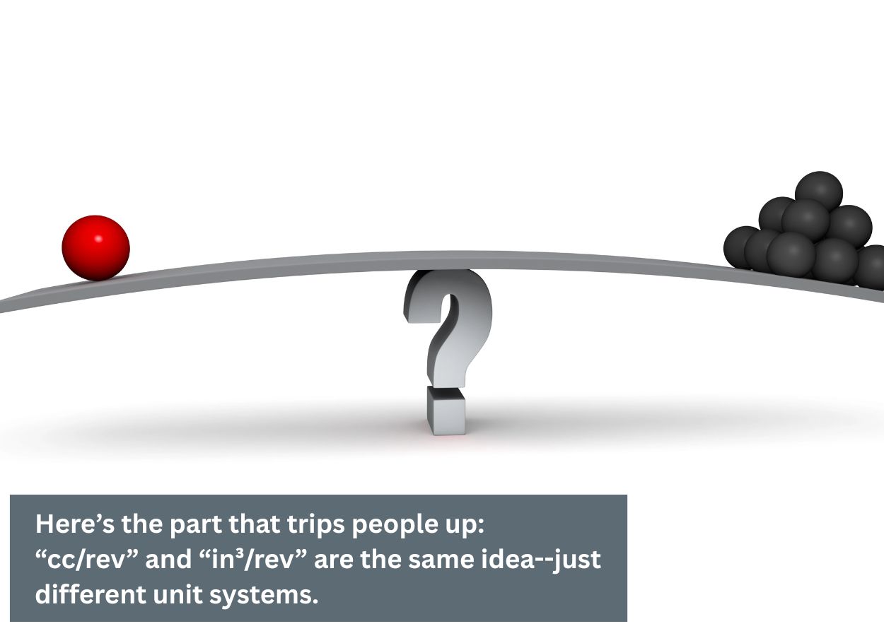 Piston Pump Displacement: What It Means