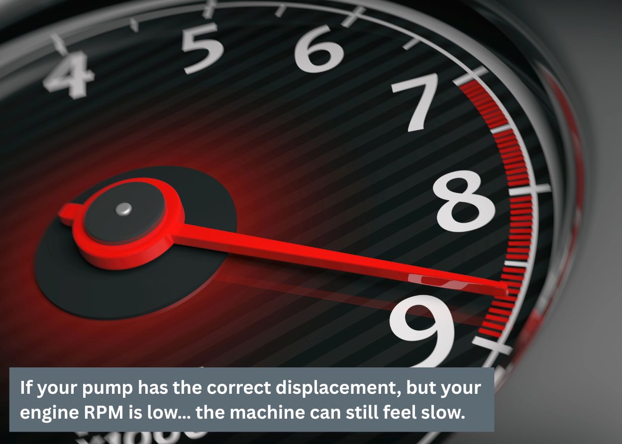Piston Pump Displacement: What It Means